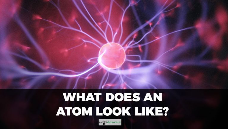 The Actual Picture Of an Atom - What Does An Atom Look Like?